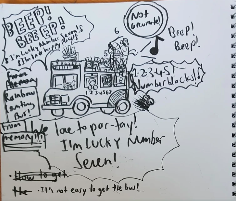 Seven lyrics but in the city | Fandom