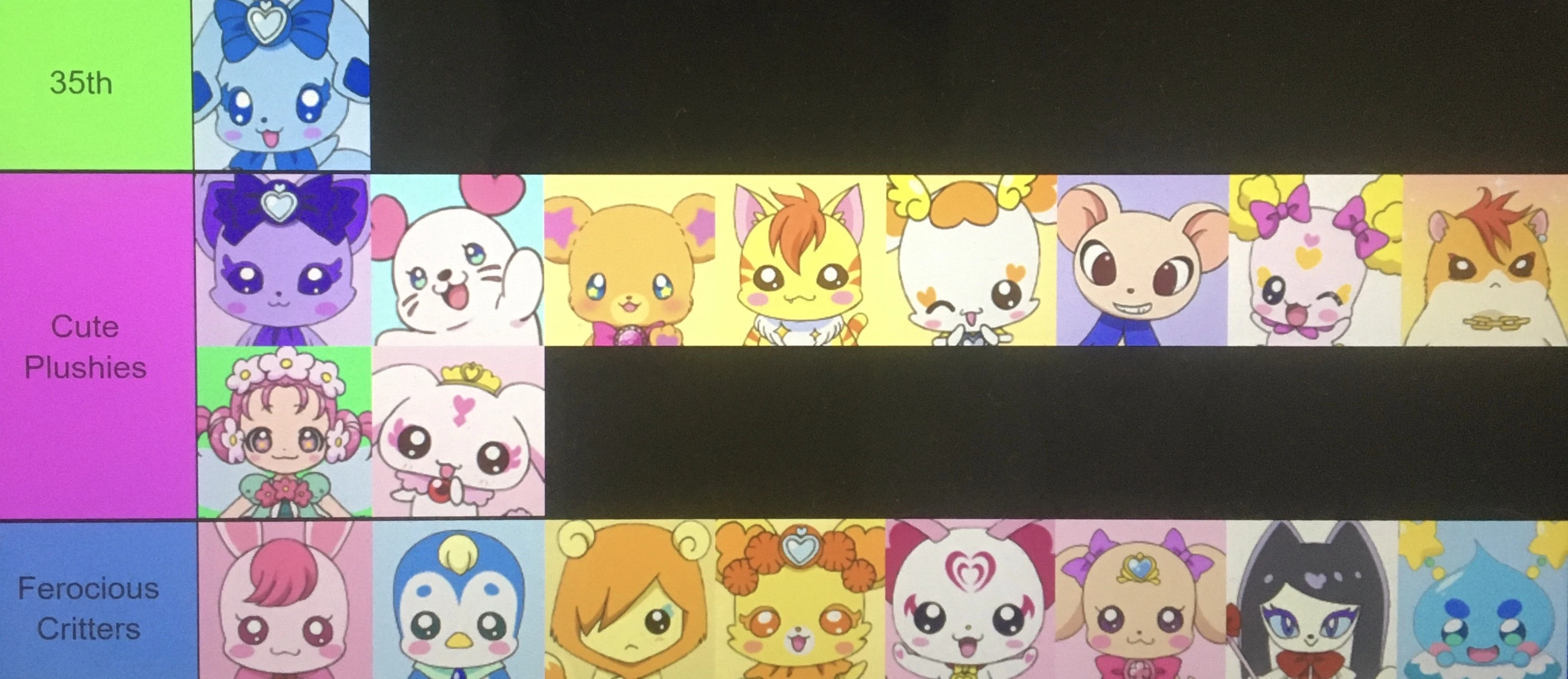 Pretty Cure Survivor / 34th (You Guys Made Me Sad) | Fandom