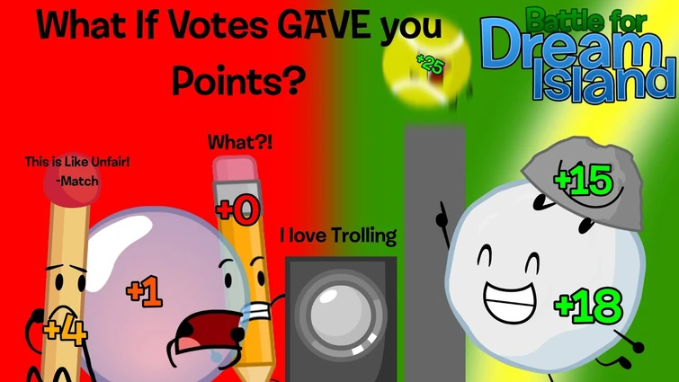 Does anyone remember what ifs? | Fandom
