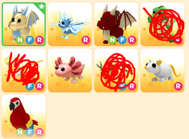 Discuss Everything About Adopt Me! Wiki | Fandom