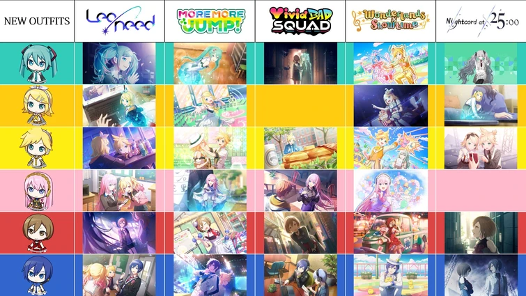 it's been two years where did N25 Luka lead VBS Rin and N25 Miku. | Fandom