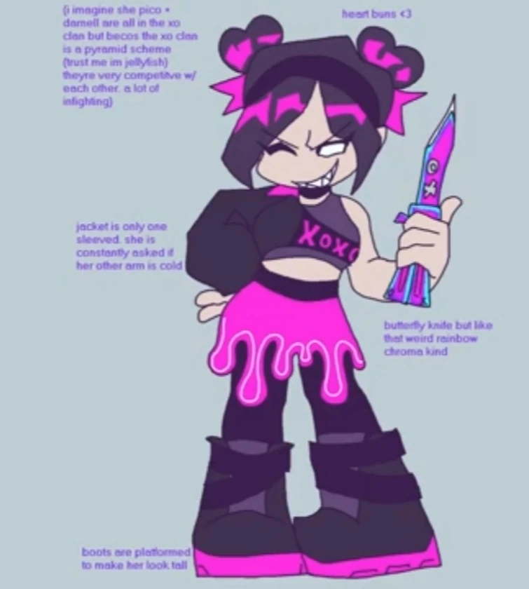 Friday Night Funkin' Neo V4 Leak! | Fandom