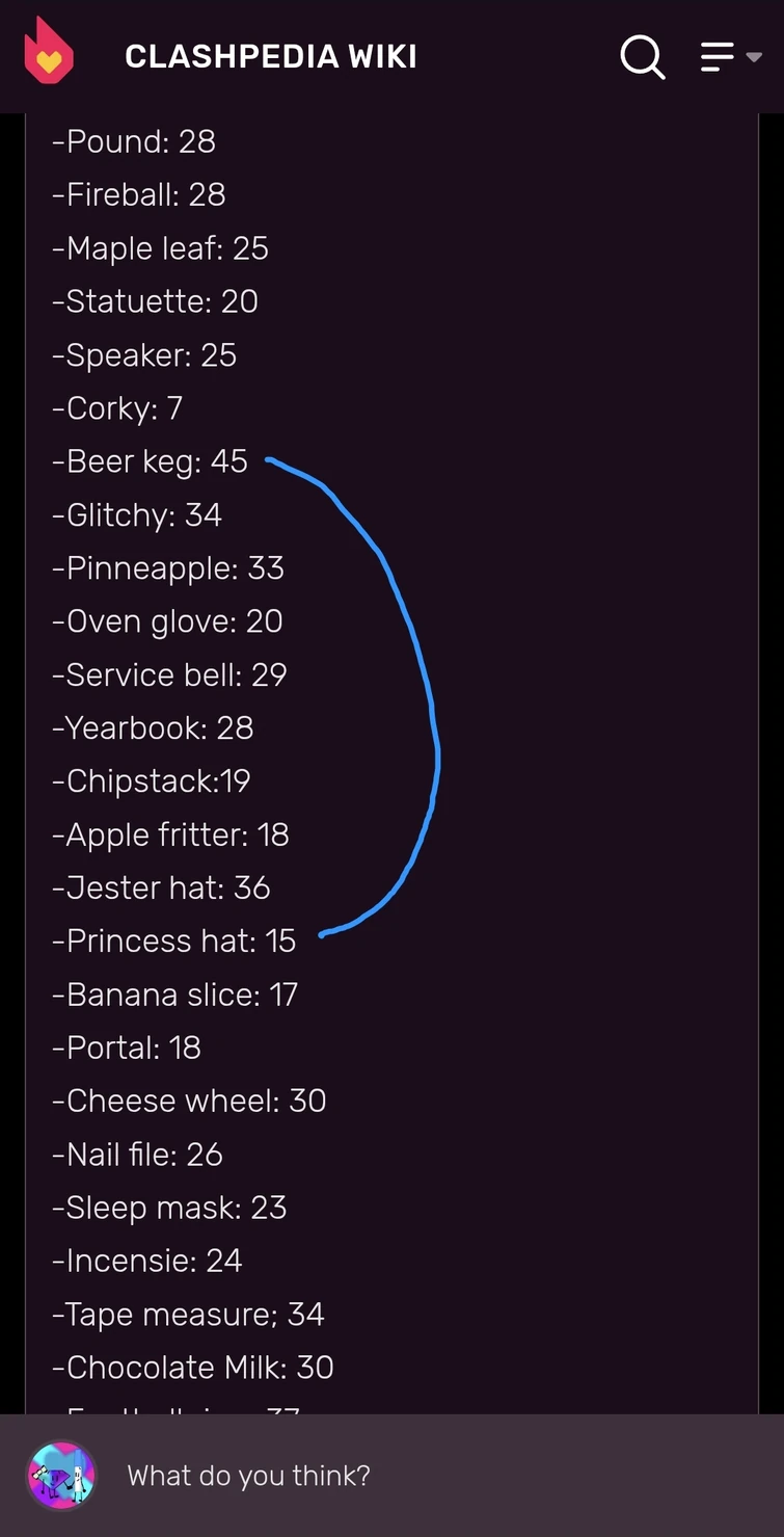 What I think about the age of the characters in ctbc and c2bc | Fandom