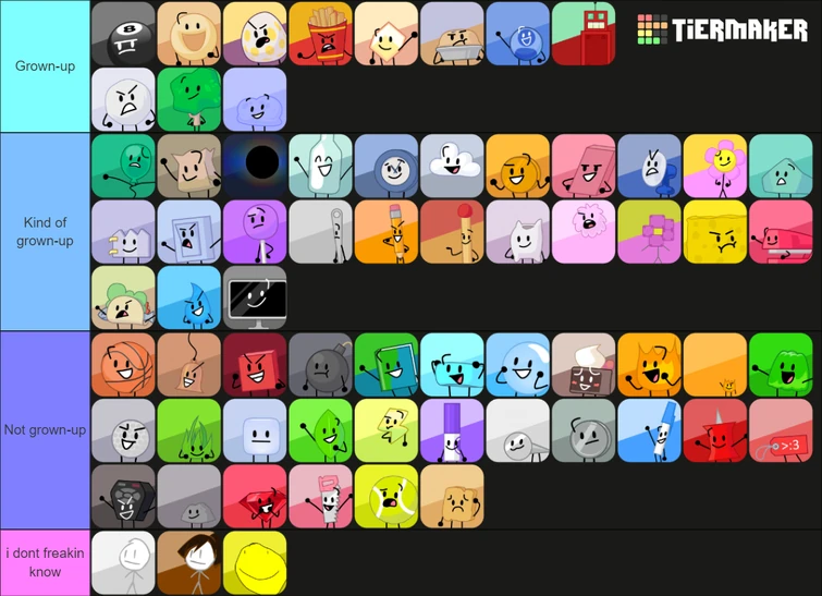 Almost every BFDI character can be sorted into three age groups | Fandom