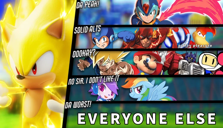 Sonic MU Tier List | Fandom
