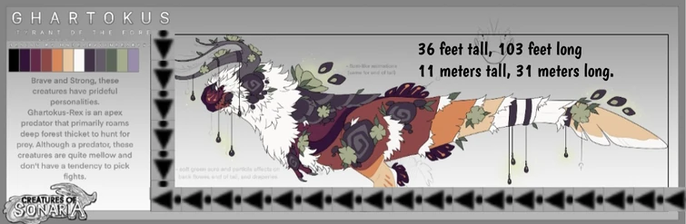 The approximate size of creatures #32! | Fandom