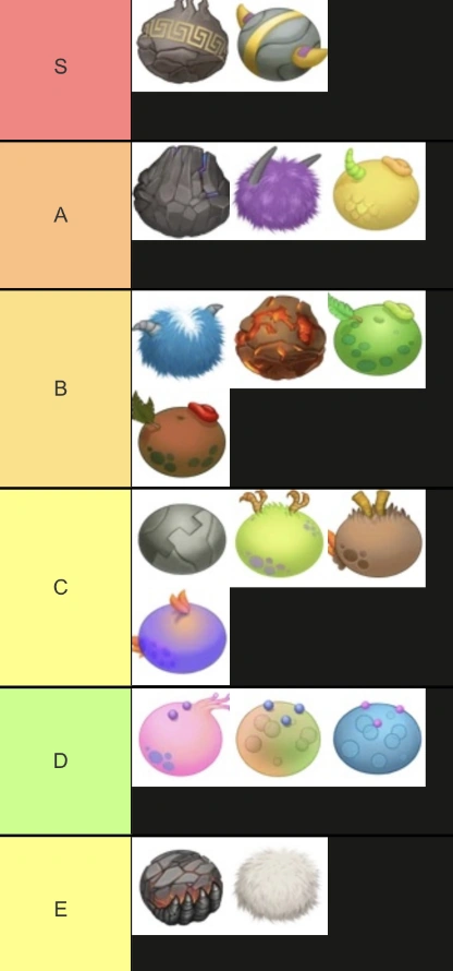 Msm egg teirlist part 1 | Fandom