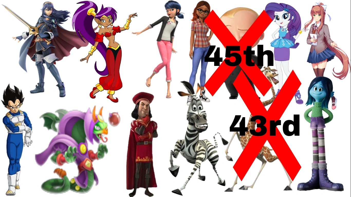 2 Has Been Eliminated! Who Will Be Eliminated Next? | Fandom