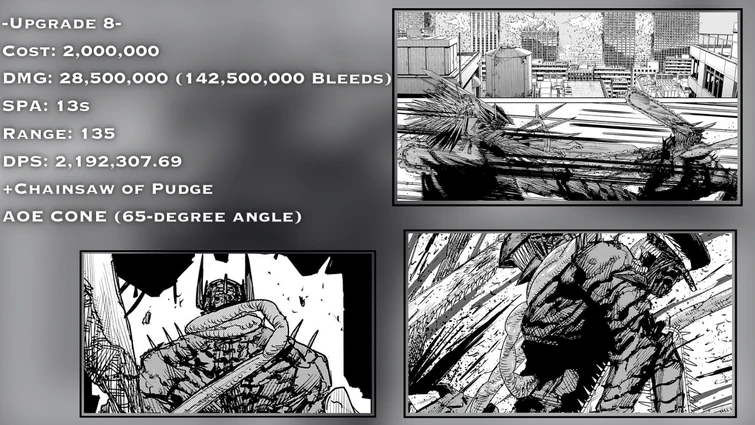 Ultimate Chains ( Pochita - Hero of Hell ) | Fandom