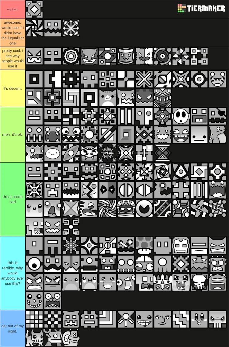 extremely original gd icon tier list (nobody has ever done this before) | Fandom
