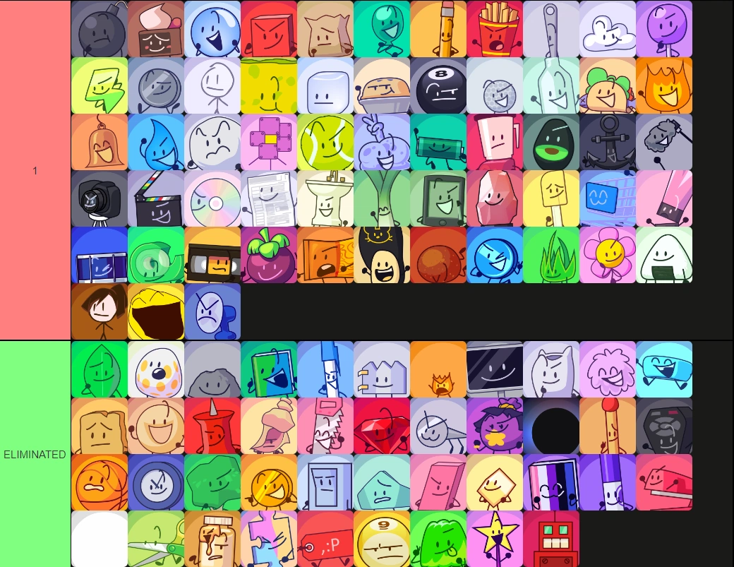 TPOT 1 Life VV #7 | Fandom