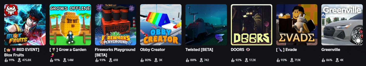 what your favorite roblox game? | Fandom