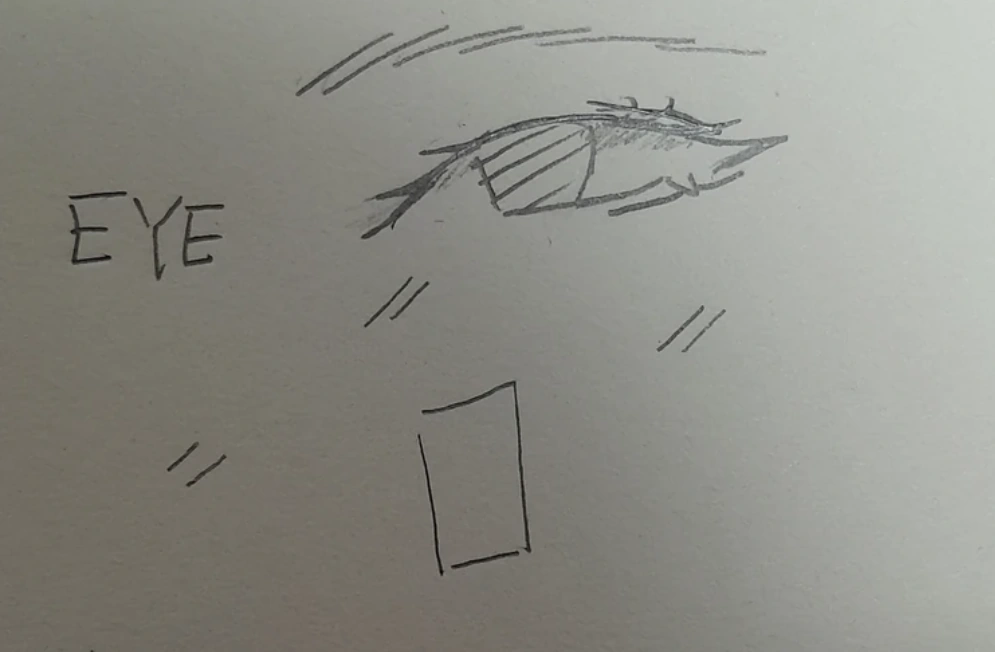 holy EYE!!.. | Fandom