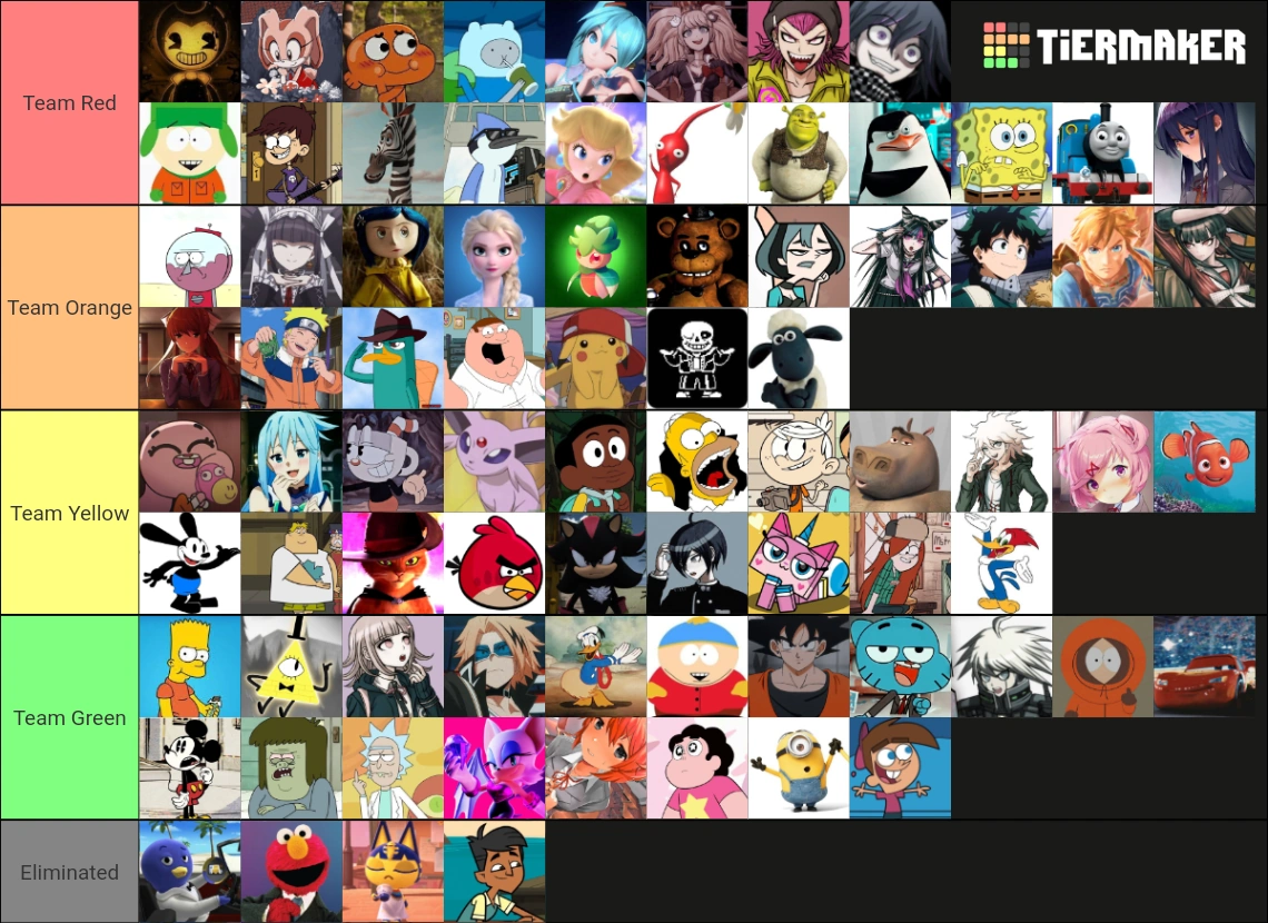 Random Character Viewer Vote Season 1 Ep 5 | Fandom