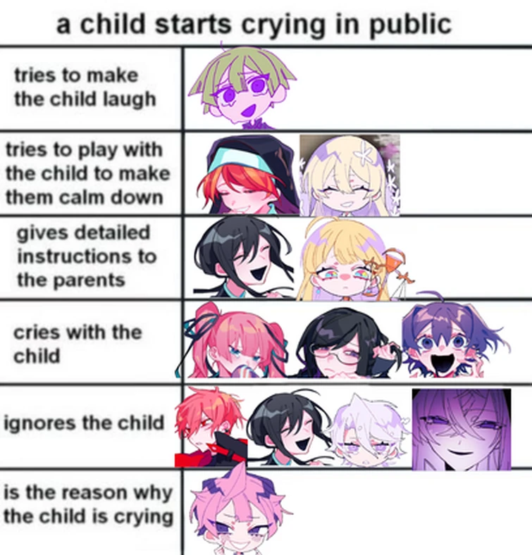 I'm thinking about making guchiry memes caused by me having no life ...