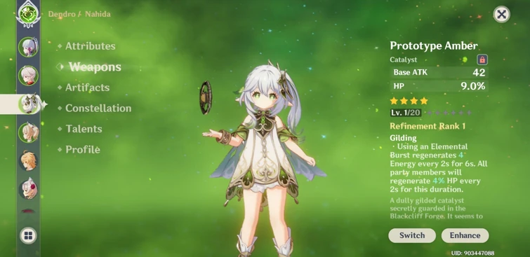 I present to you... | Fandom