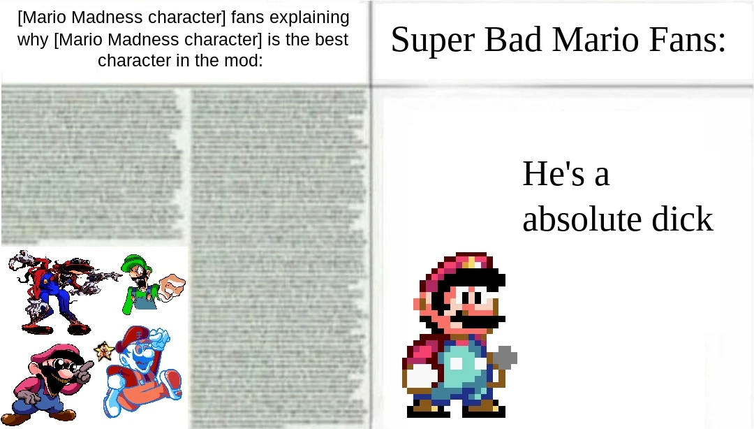 Just wanted to post my opinion on the Mario Madness characters. (you ...