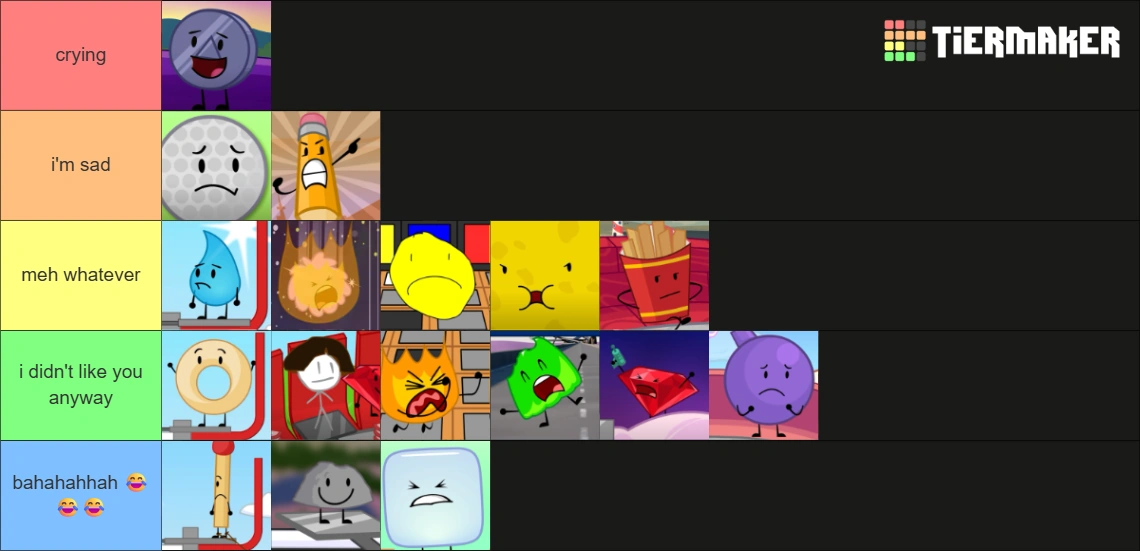 bfdia elimination tierlist | Fandom