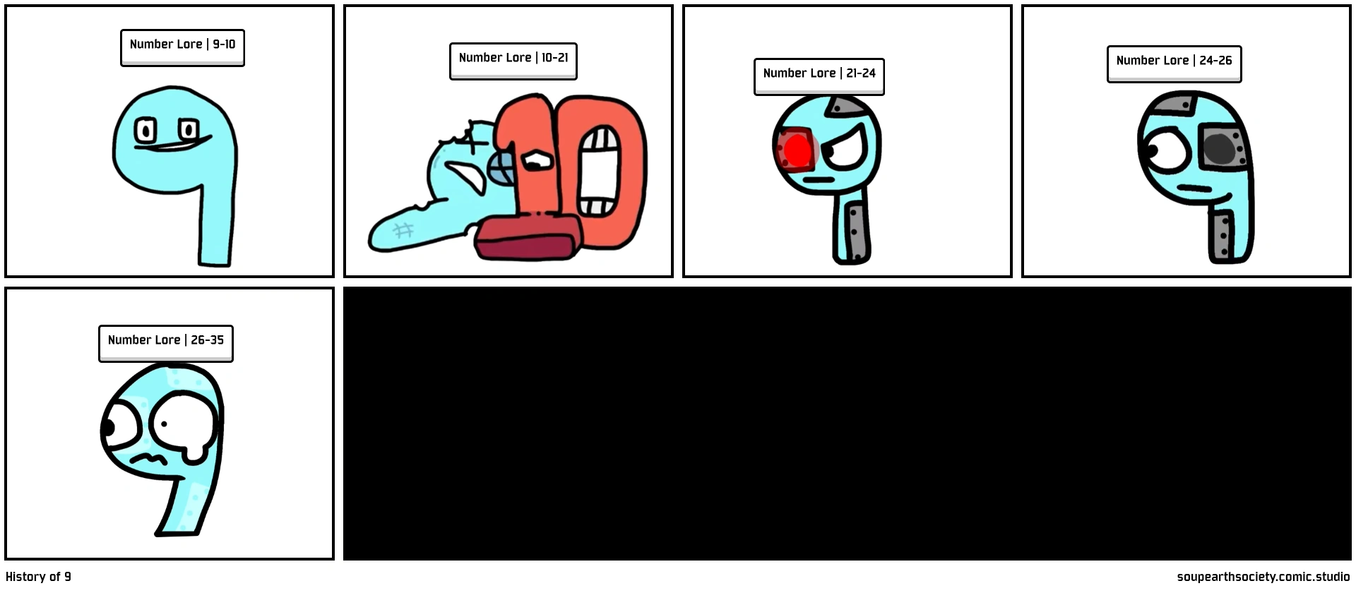 History of 9 | Fandom