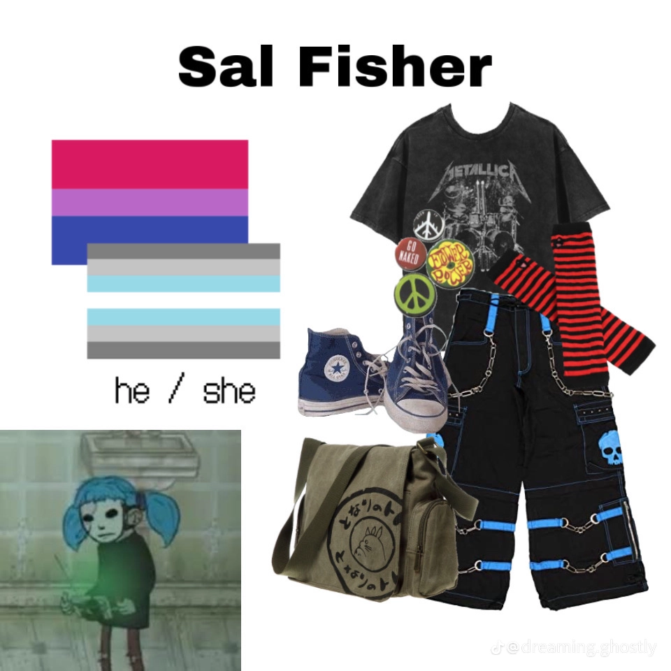 What style is this?? | Fandom