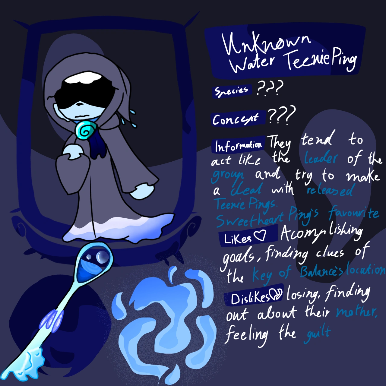 Unknown Water Teenieping’s bio💧 | Fandom