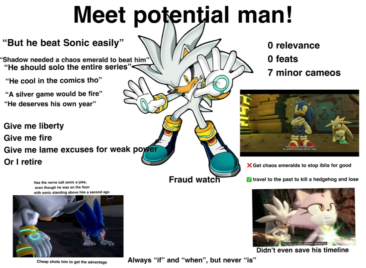 Silver the potential-hog | Fandom