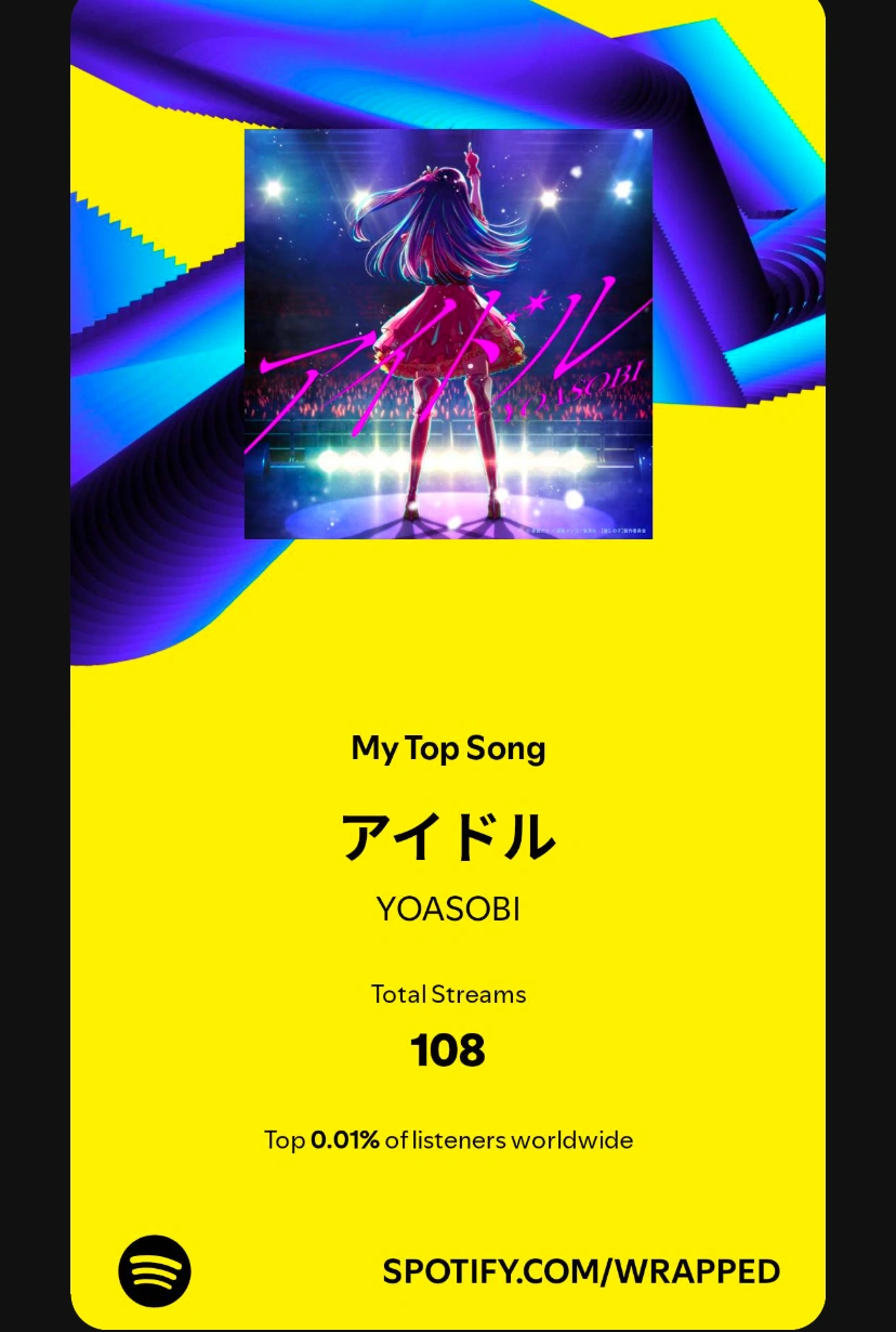 Interesting | Fandom