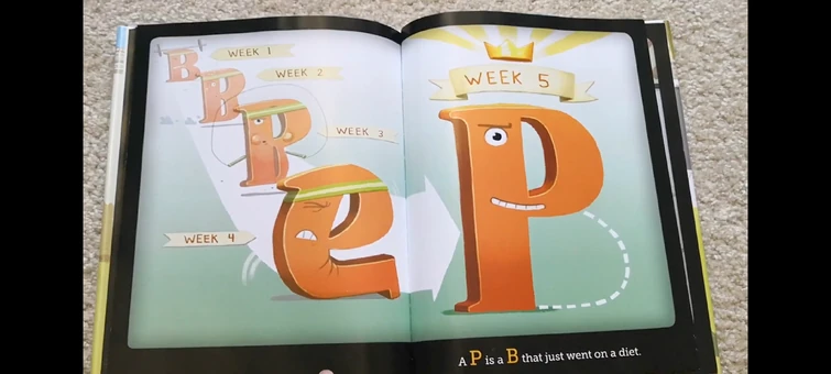 I found this book called the alphabet's alphabet and I noticed ...