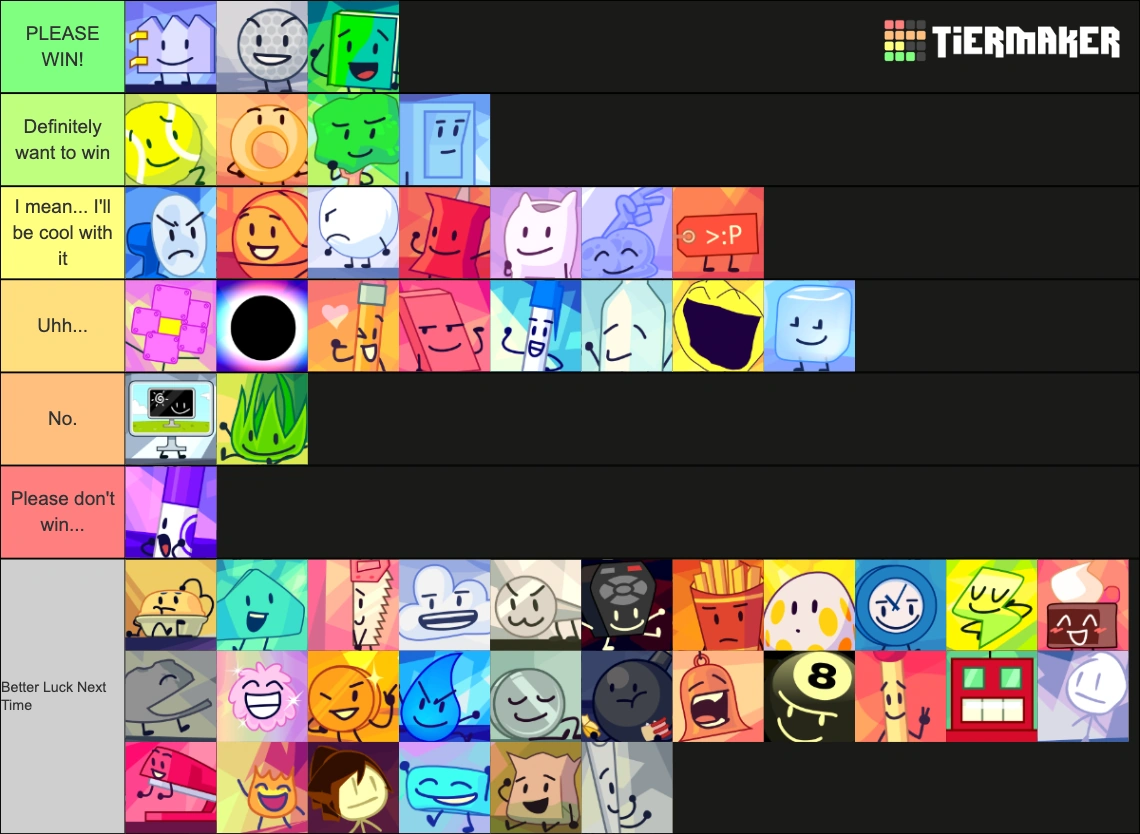 TPOT Final 25 Tier List based off how much I want them to win TPOT | Fandom
