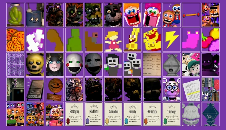 Discuss Everything About Ultra Custom Night Wiki | Fandom