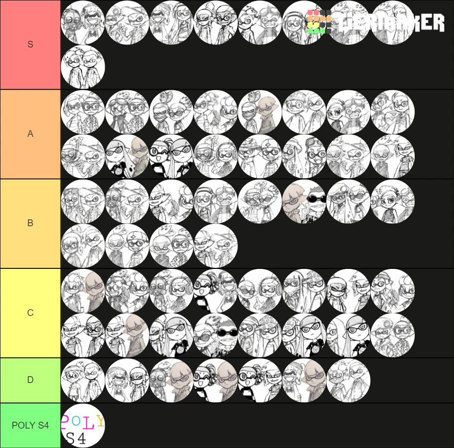 Here is my Coroika ships tier list | Fandom