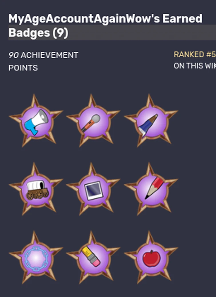 Gotten the "Unobtainable" badges in the wiki. | Fandom