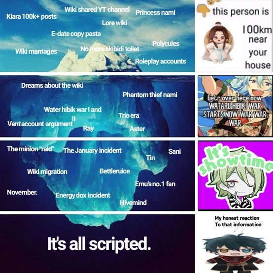 Wiki iceberg (i didn't add alot but wofnwok) | Fandom