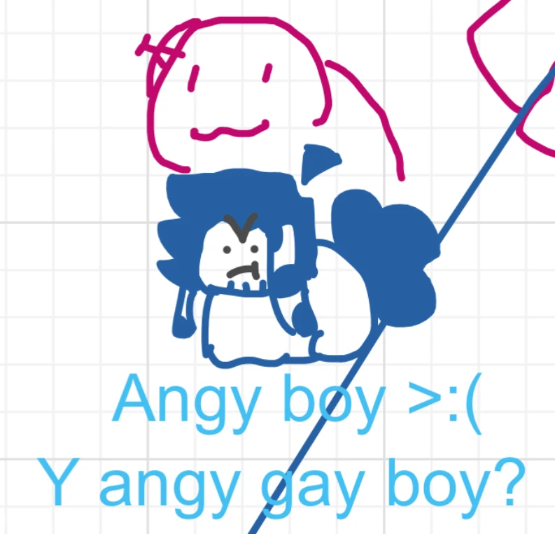 Why are you mad gay boy? | Fandom
