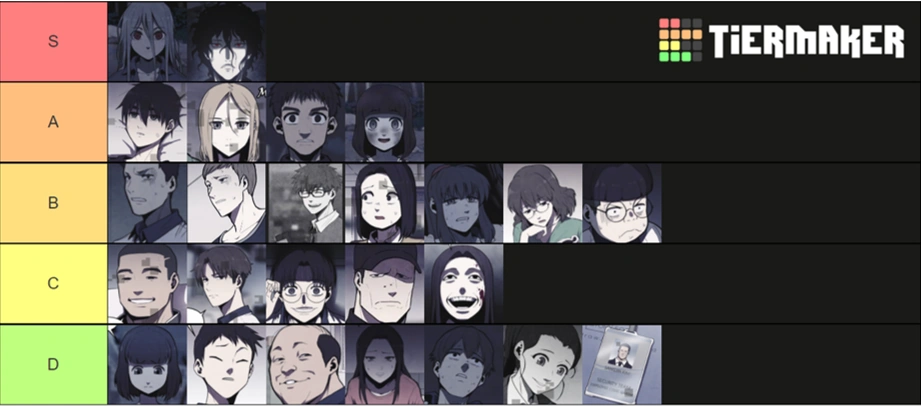 My Tiermaker of SB | Fandom