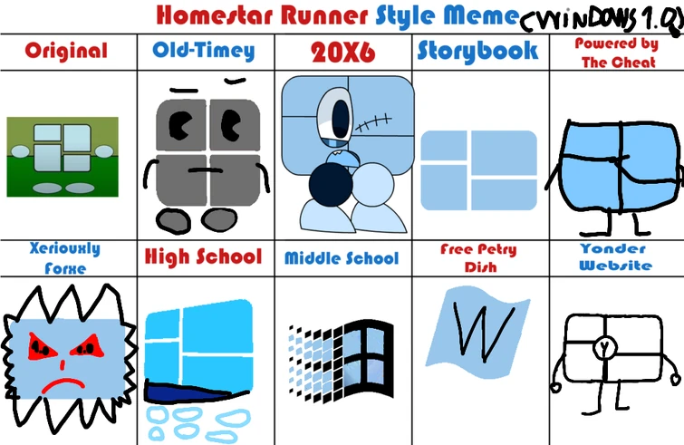 Discuss Everything About Qwertyxp2000 Wiki | Fandom