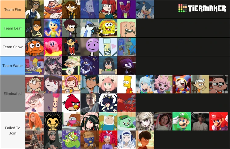 Random Character Viewer Vote Season 3 Ep 19 | Fandom