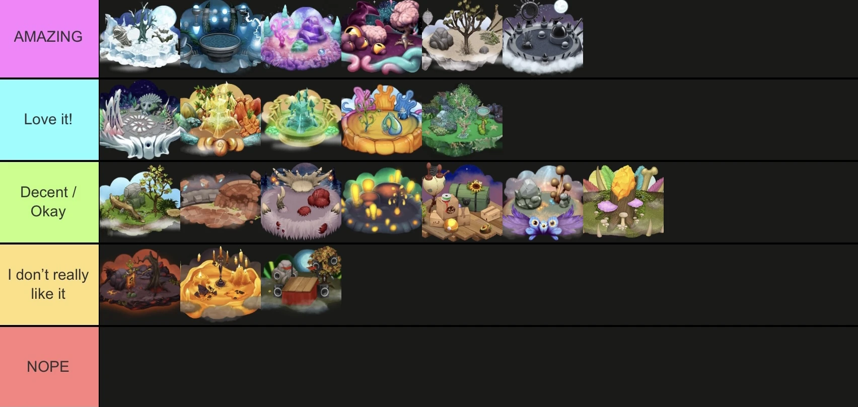 I Rated MSM Islands | Fandom