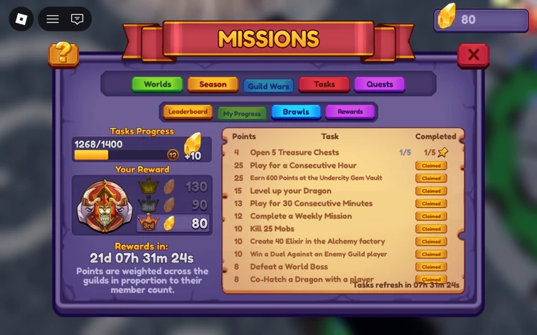 It's already been 2 weeks since guild wars started..... | Fandom