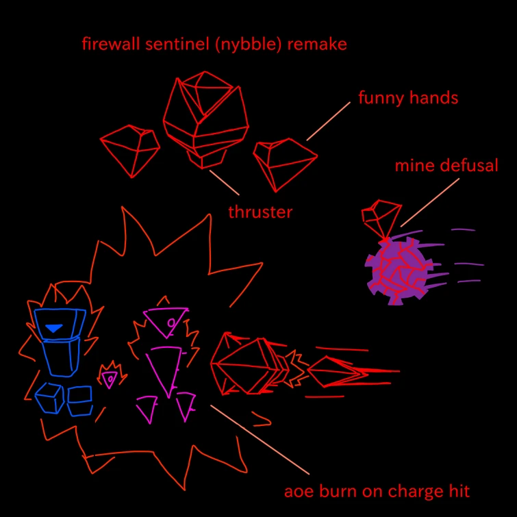 Discuss Everything About Databrawl Wiki | Fandom