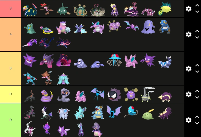 Tea's definitive guide to the poison type | Fandom