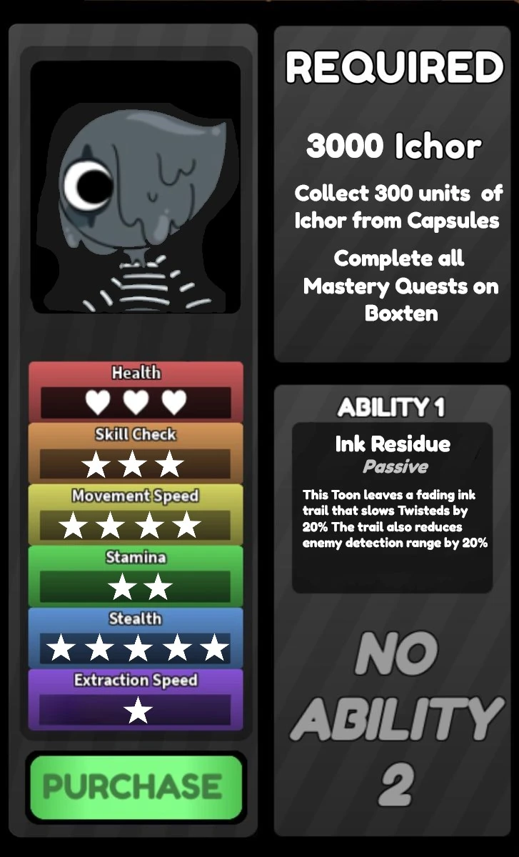 Blot stats, requirements & ability prediction (click image for full ...