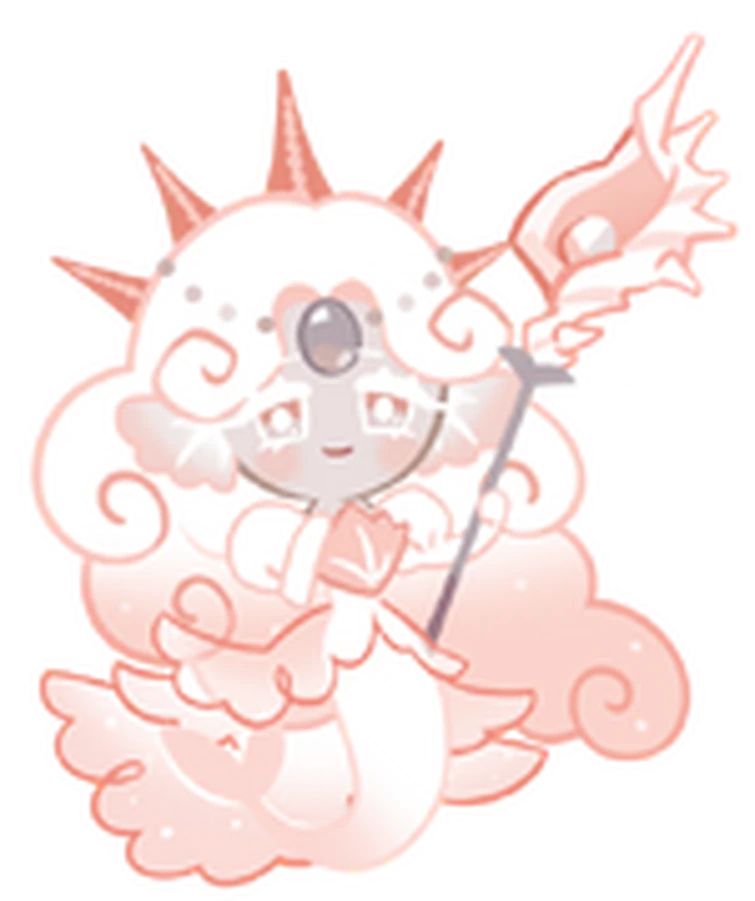 How aggressive am i? | Fandom