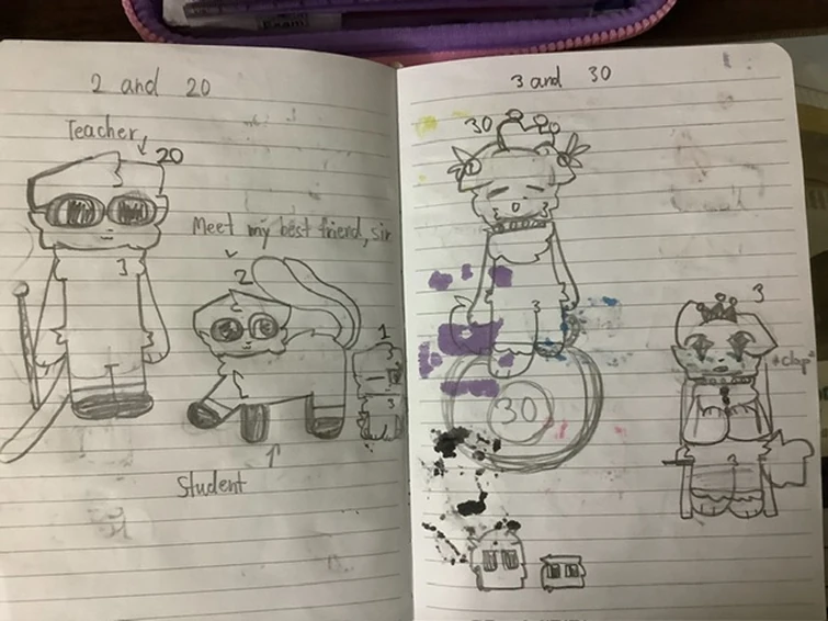 Some random Numberblocks cat doodles | Fandom