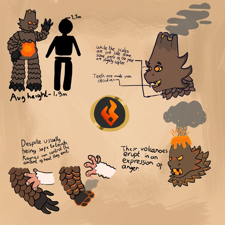 Elemental bases of the Monster World | Fandom