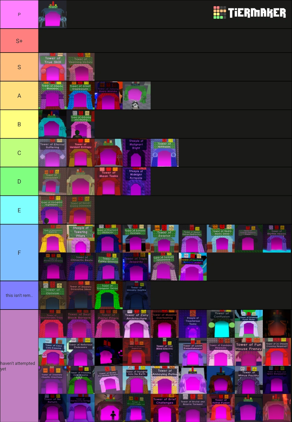 Ranking every Remorseless based on how much i enjoyed them. | Fandom