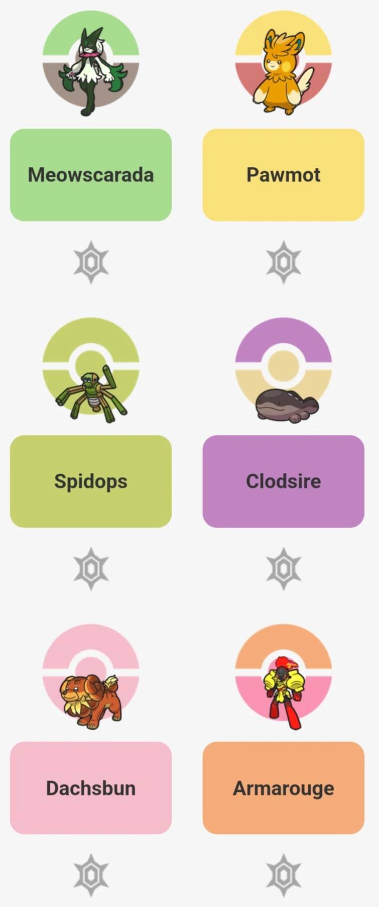 Pokémon I think Liko might catch | Fandom