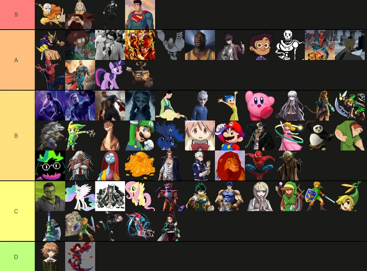 Made a funny Pure Evil tier list a while back so here's a Pure Good ...