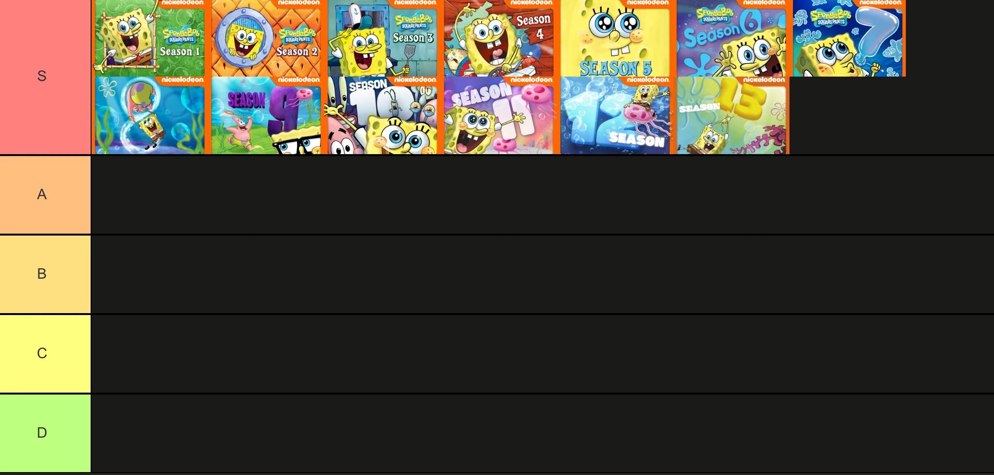 My SpongeBob seasons tier list | Fandom