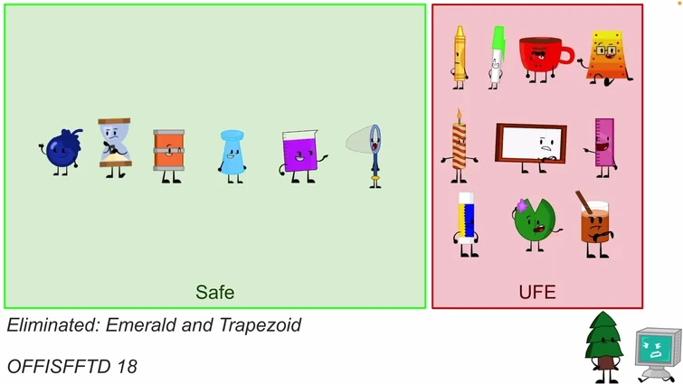 Part 1a is out! | Fandom